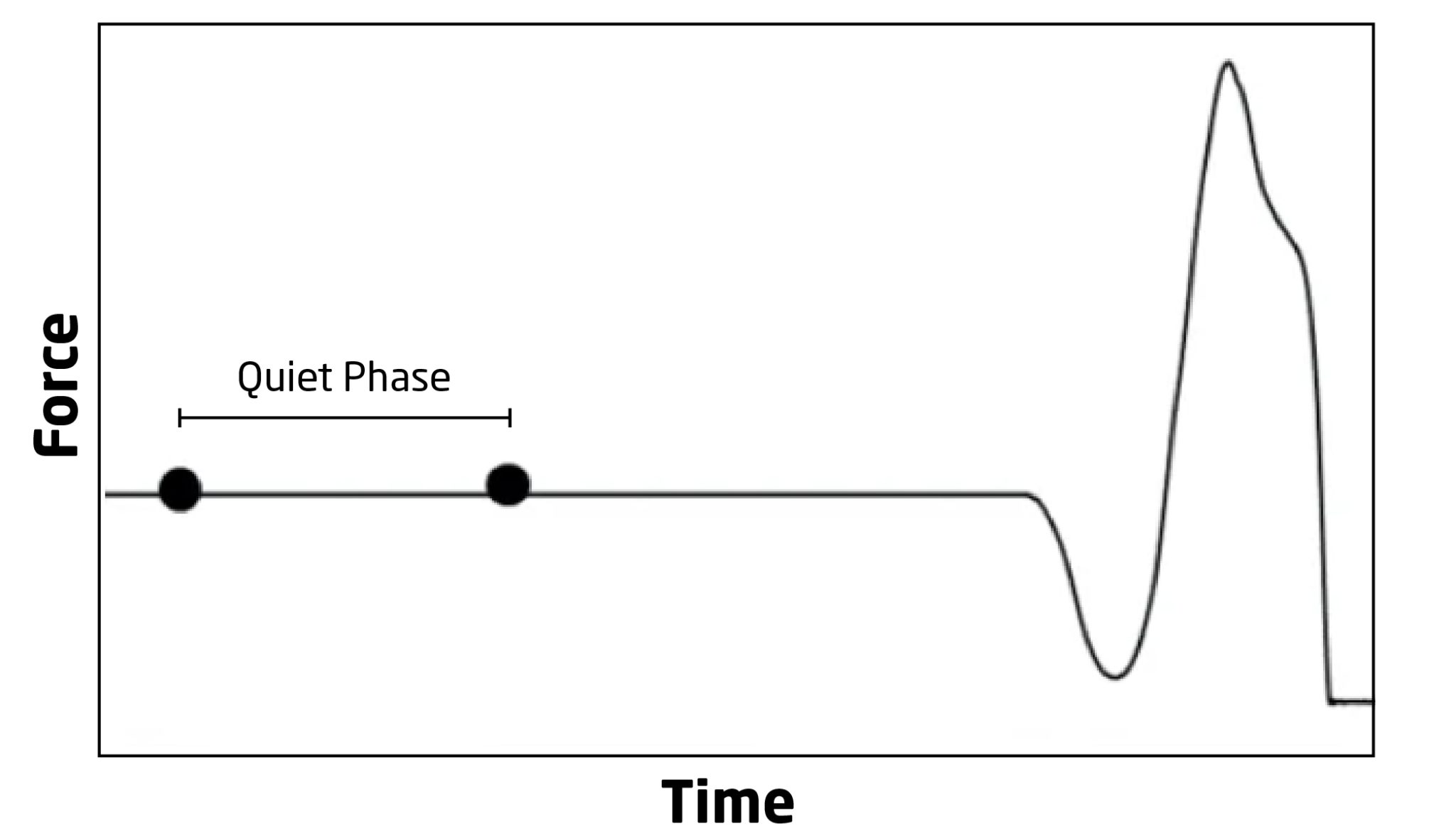 Análisis del Salto con Contramovimiento (CMJ) como estrategia de ...